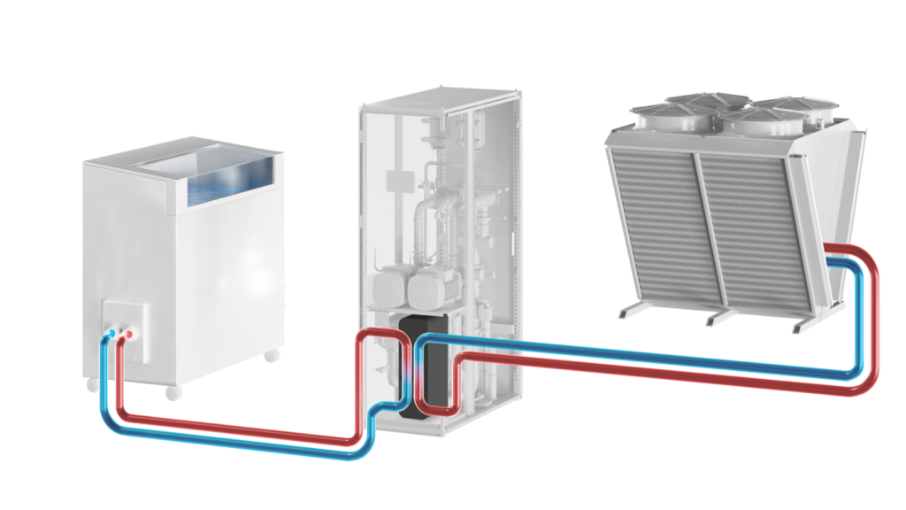 STULZ lanceert koeling met gescheiden vloeistofsystemen - ChannelConnect